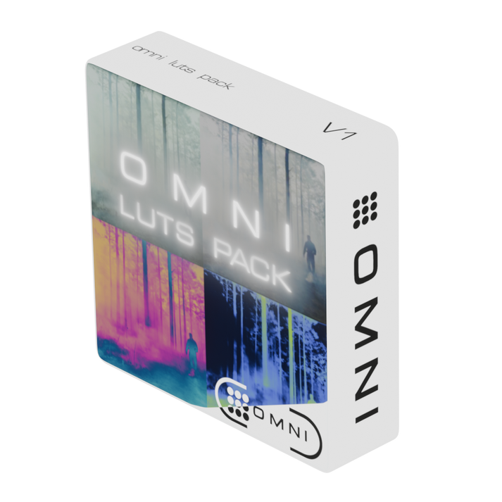OmniLUTs – Omniplex Digital Inc